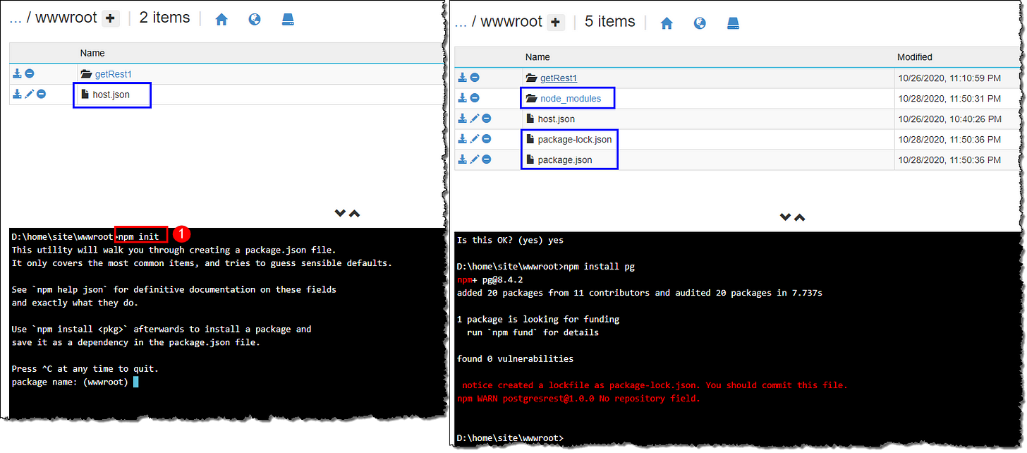 Building A Restful Azure Functions Api For Azure Postgresql In Nodejs With Pg Using Azure