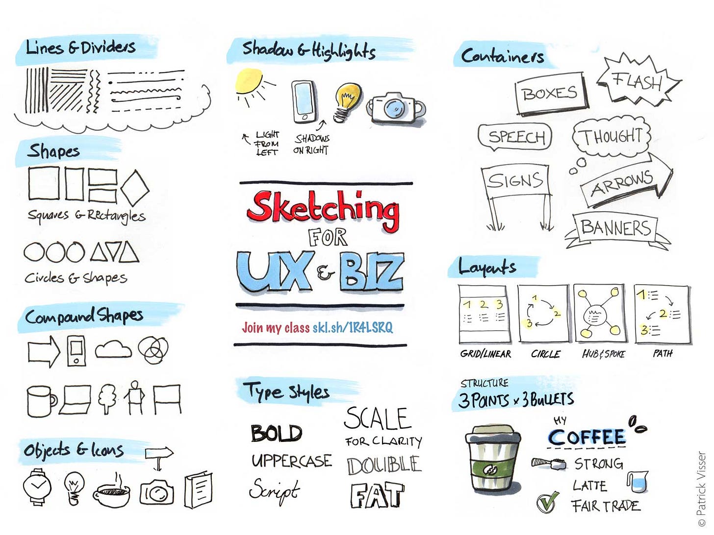 Sketching for UX, Business and Life | by Patrick Visser | UX Shortcuts ...