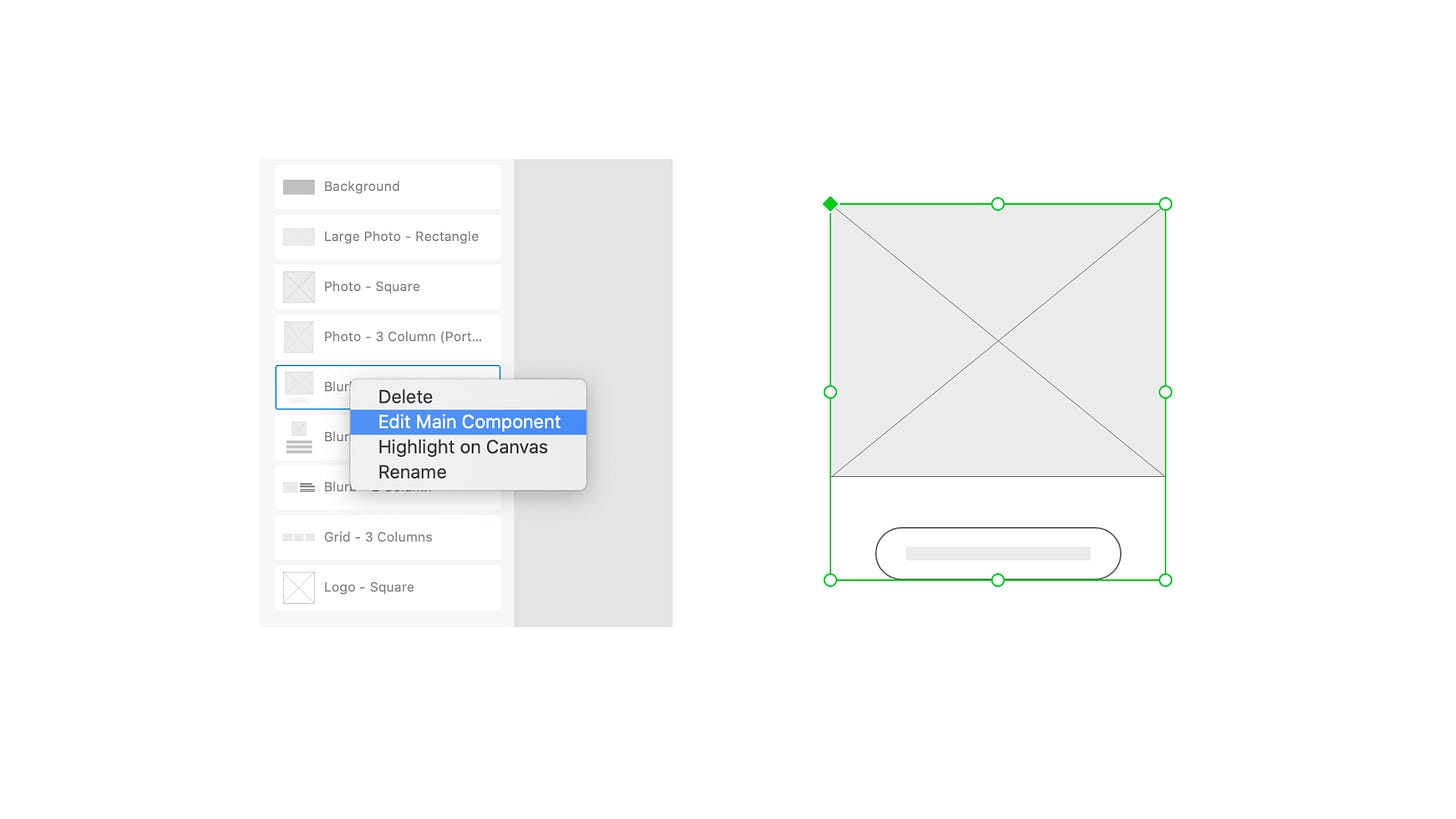 Why you need to create your own wireframe kit | by Monica Galvan | UX ...