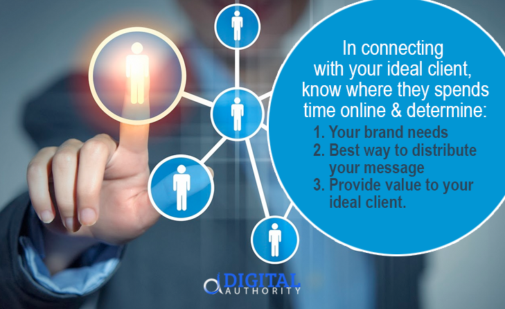 How to Find Your Ideal Client Online — Part 2 | by Digital Authority Co ...
