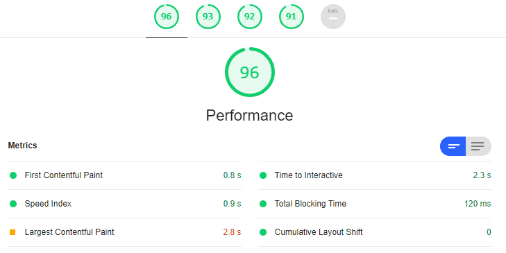 Tailwindcss And Angular Its A Match 💙 Kevin Mathy Level Up Coding