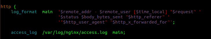 Nginx Webserver With Basic Protocol By Sanjeev Gautam Medium