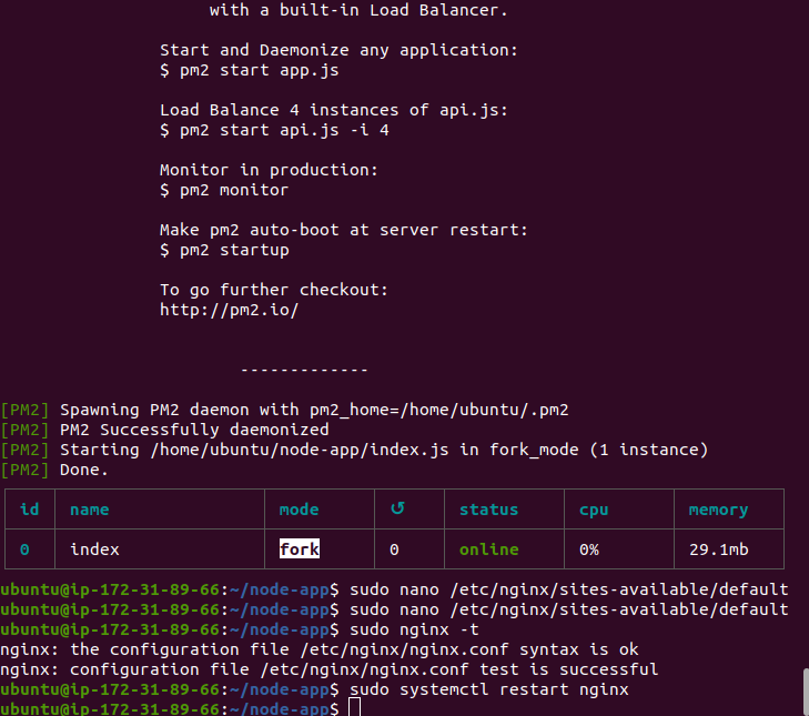 Deploy A Nodejs App With Nginx On Aws Ec2 By Abdulrahman Mohammed