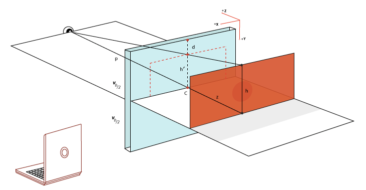 Efeito Parallax com CSS. O método de implementação do Parallax é… | by ...