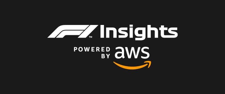 How AWS is transforming Formula 1 racing? - Karan Singh - Medium