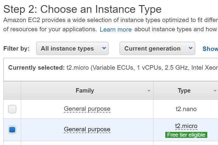 Install Docker, run a simple image on an AWS EC2 instance! | by Shandra ...
