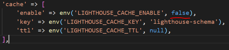 Laravel GraphQL CRUD. 본 포스팅에서는 Laravel에서 LightHouse를 사용하여… | by Jeongkuk Seo | sjk5766 | Medium
