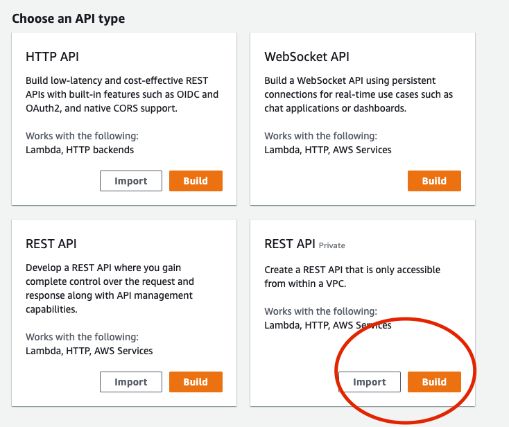 AWS — Chat Application —API Gateway — proxy mode | by Tinghuan Wang ...