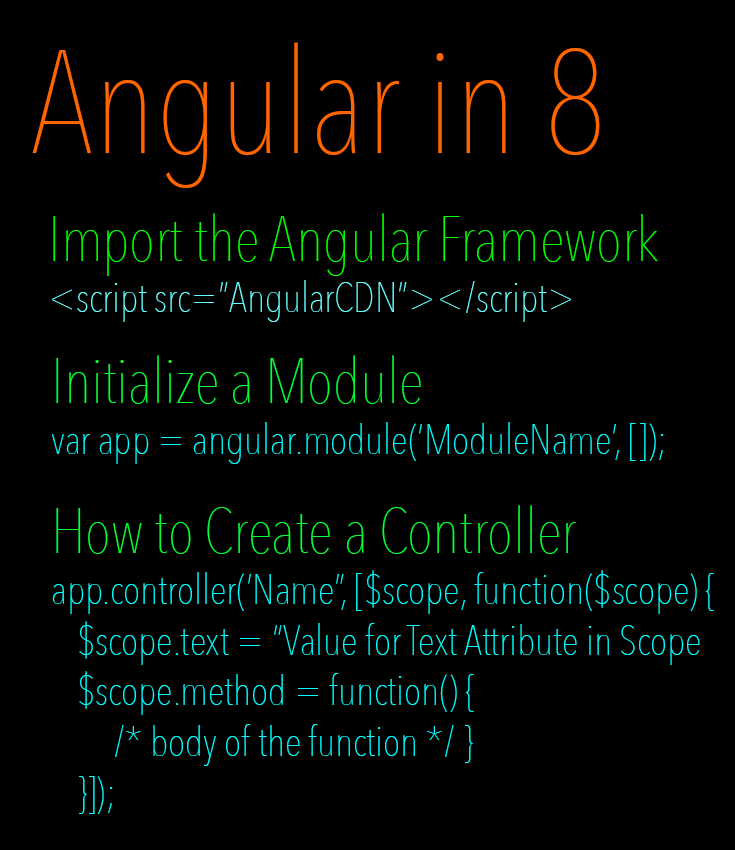Learn the Basics of Angular.js - Kathryn Hodge - Medium