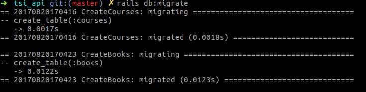 Rails::API + Active Model Serializers e Apipie | by Marianna Veríssimo | Jaguaribe Tech | Medium
