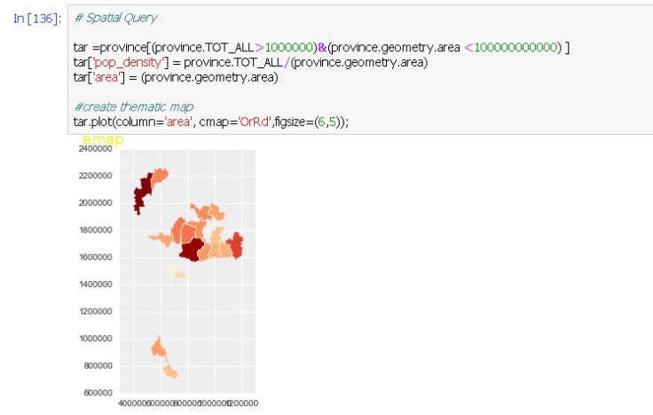 Python Opensource GIS 02. Spatial Data Management with GeoPandas | by chaipat ncm | Geo Data ...