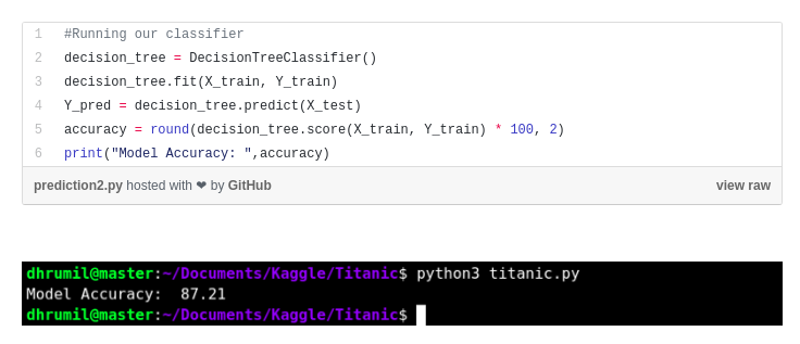 How to Ace Technical Writing. Go from 0–100 real quick | by Dhrumil ...