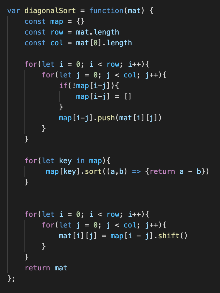 2d-Arrays/Matrices. In programming, we can work with… | by Ronan ...