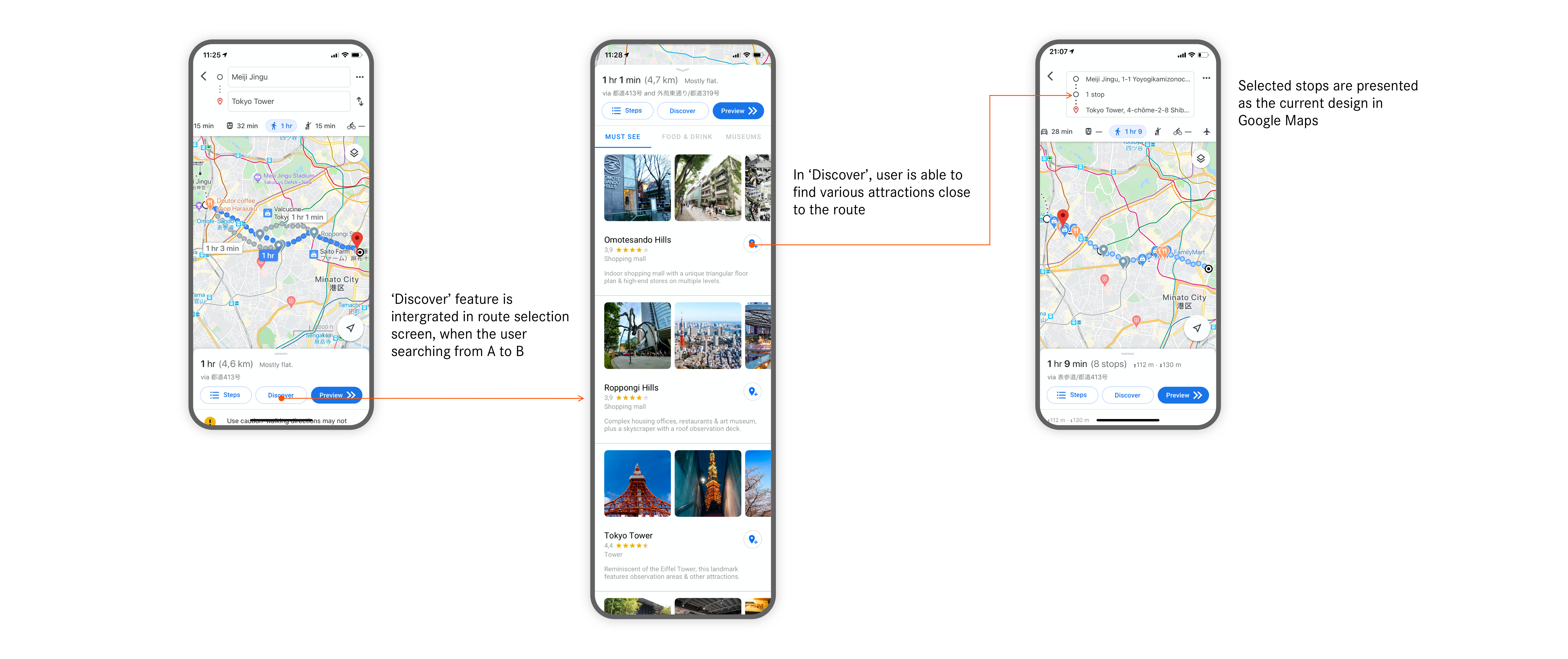 Turning a route into a walking journey of discovery — a UX case study ...
