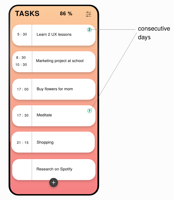 Stuck with to-do list, I created a new app for myself — a UX case study ...
