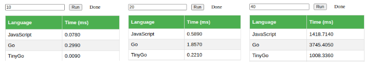 WebAssembly in Go vs JavaScript: A Benchmark | by Fernando Souza ...