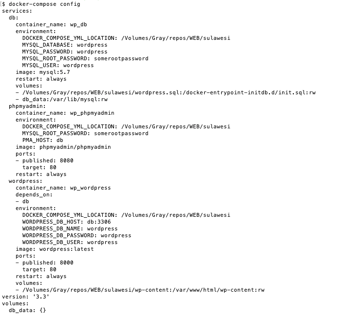 Move Wordpress Site Into Docker And Publish It On Remote