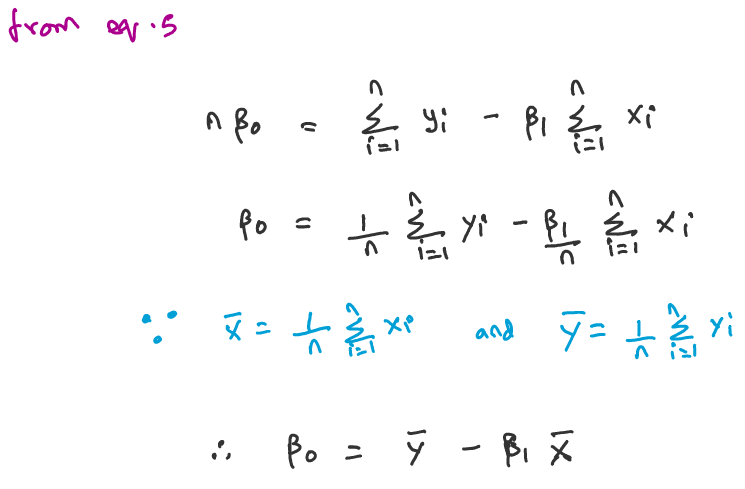 How to derive B0 and B1 in Linear Regression | by Induraj | Medium