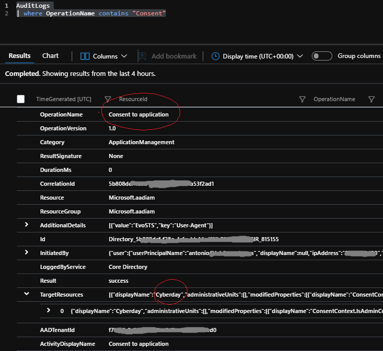 Collect Microsoft Teams activity logs in Azure Sentinel | by Antonio Formato | Medium