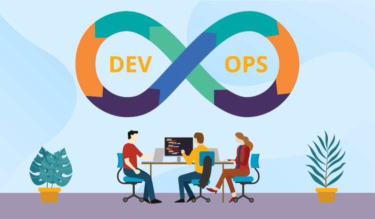 What is DevOps — A Quick Introductory Guide | by Emad Bin Abid | Medium
