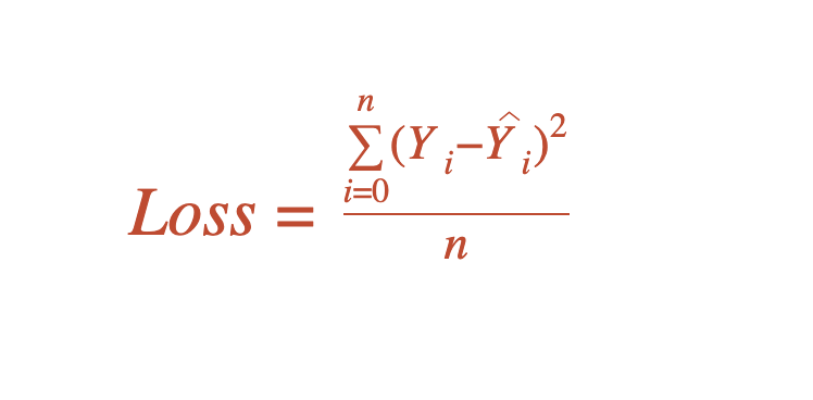 Common loss functions that you should know! | by Sowmya Yellapragada ...