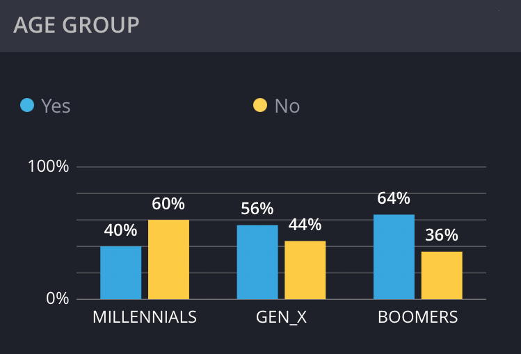 The Great Spanking Debate- For or Against? - TruePublic - Medium