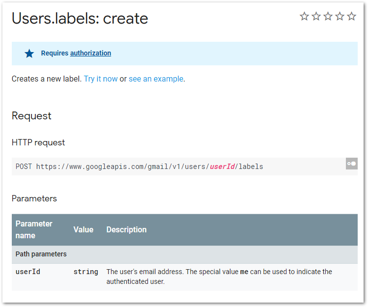 A Beginner’s Guide to the Gmail API and Its Documentation | by Anton ...