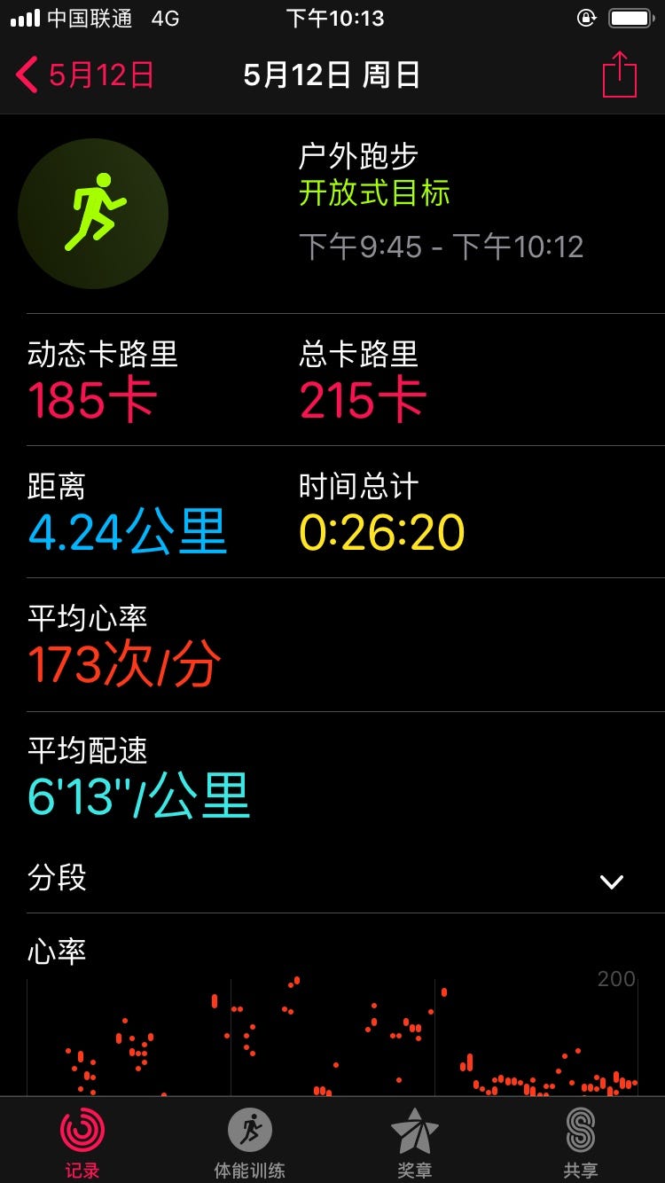 Why you should beyond yourself. As we all know | by Marc StevenCoder | Medium