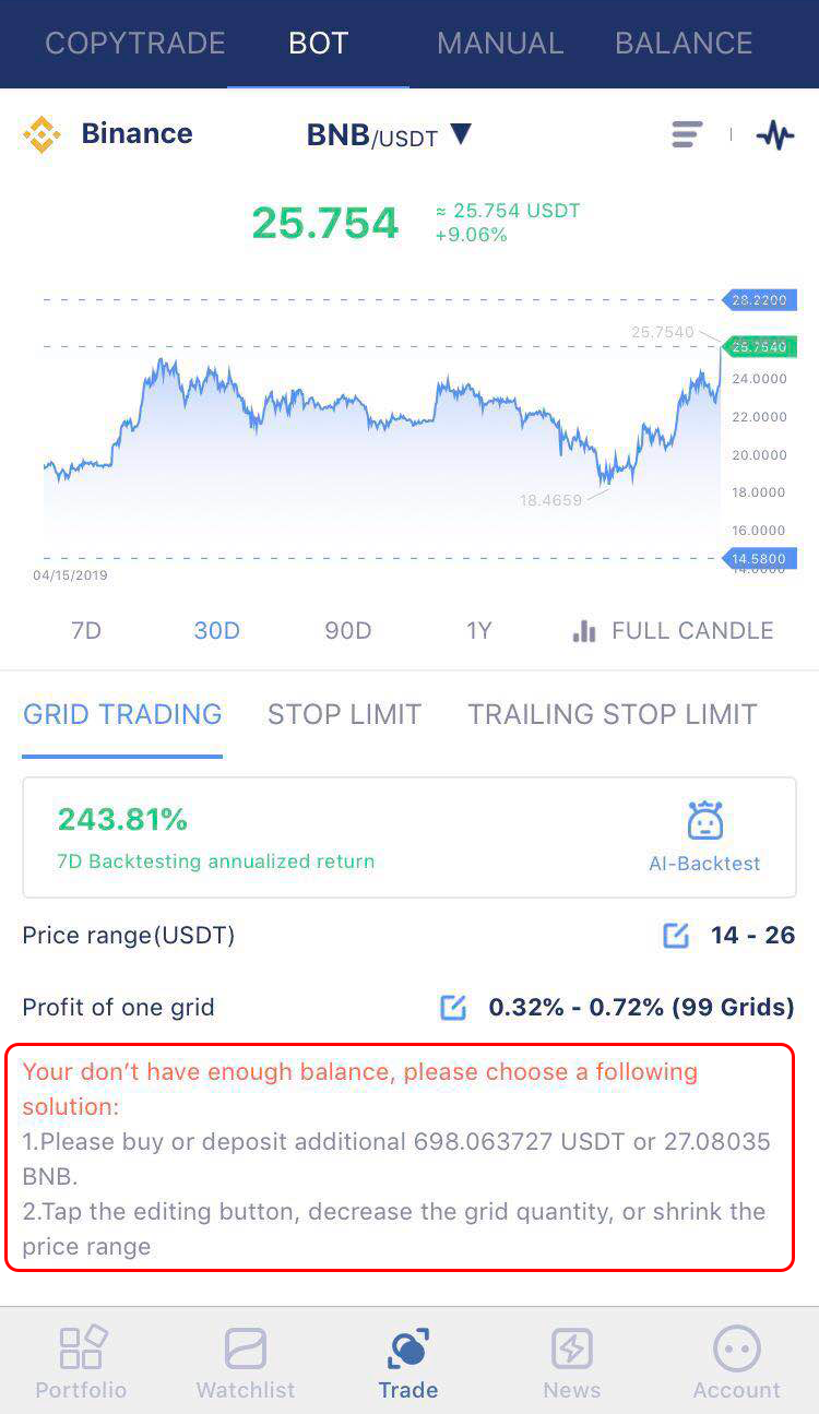 Best Grid Trading Bot in Swinging Market | by Dave Yeh | BitUniverse ...
