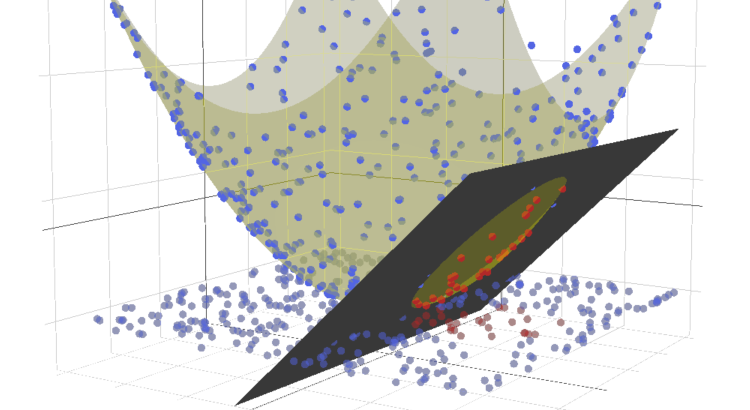 Support Vector Machines (SVM) Explained! | by Jelaleddin Sultanov | AI³ | Theory, Practice ...