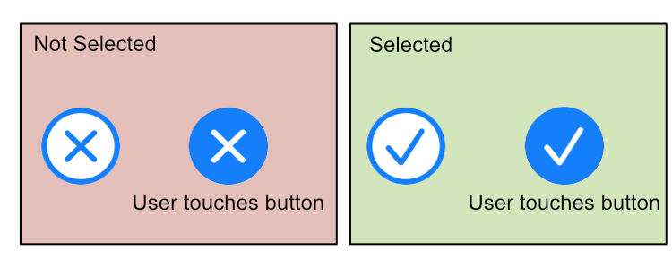 Making a simple toggle button with UIButton - craiggrummitt - Medium