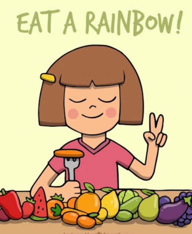 Happy Tummy- 1. This Is for our fabulous kids ! What we… | by Divya ...