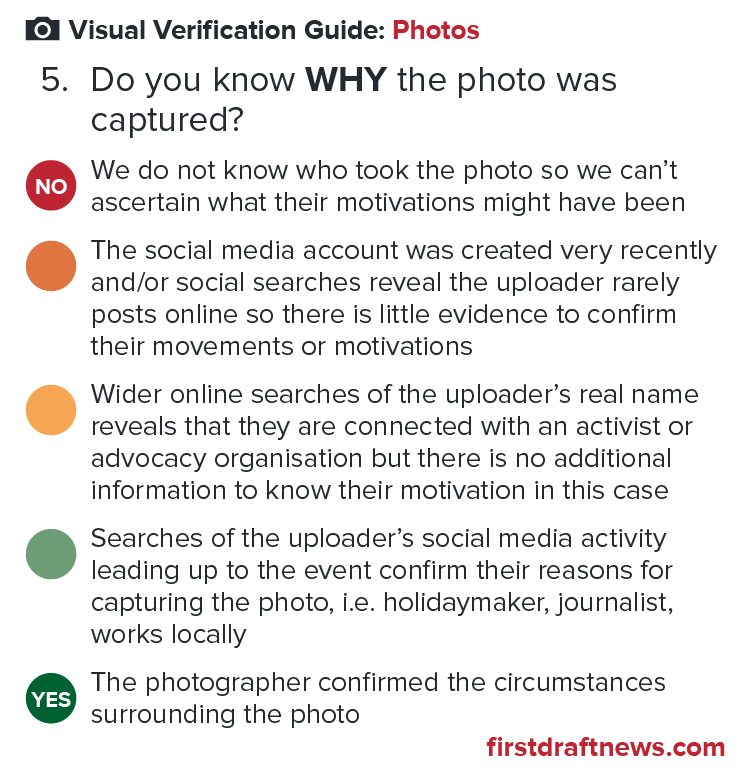 Visual Verification Guide: Photos | by First Draft | First Draft ...