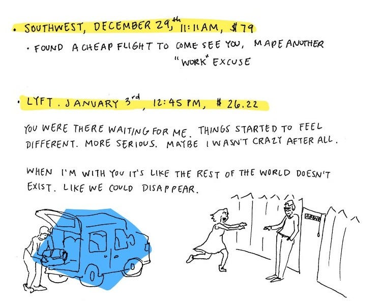 Emotionally Taxing. A relationship in receipts | by Hilary Fitzgerald ...