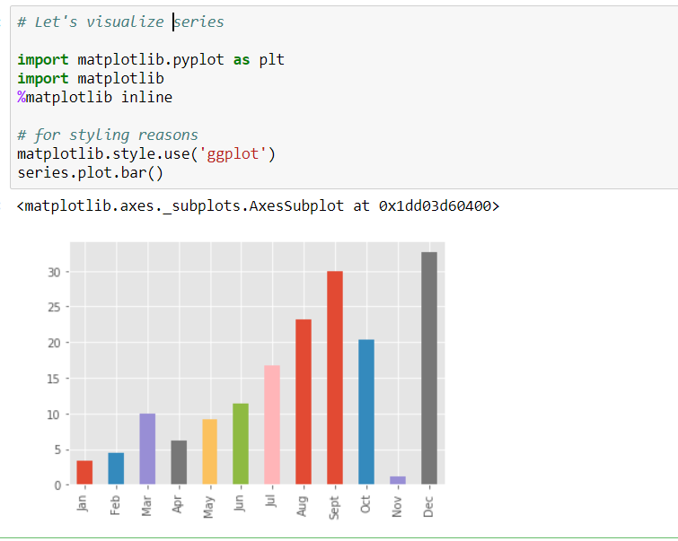 Exploring Pandas Series. What is Pandas Series | by Sameer Shukla | Medium