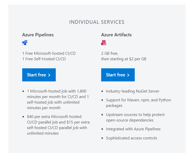 Azure Python Functions — Ci Cd Pipeline From Github To