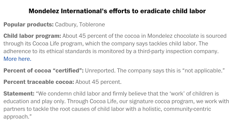 Cocoa’s Child Laborers. Mars, Nestlé and Hershey pledged nearly… | by ...