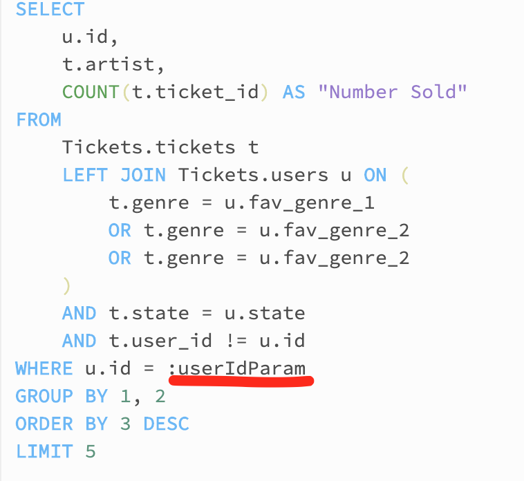 Real-Time Recommendations for Event Ticketing Using MongoDB and Rockset | by Lewis Gavin ...