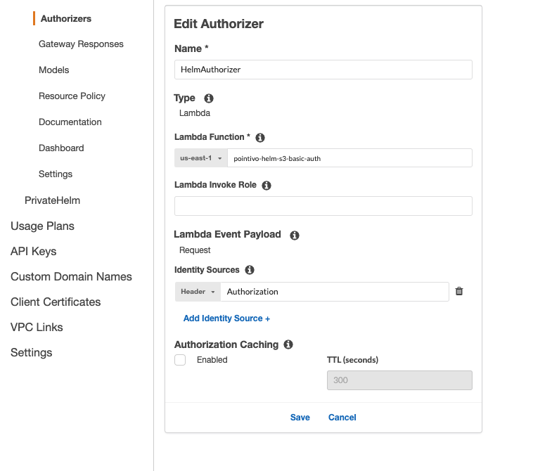 Private Helm Repository (AWS S3) (Terraform) - Ryan Gartin - Medium