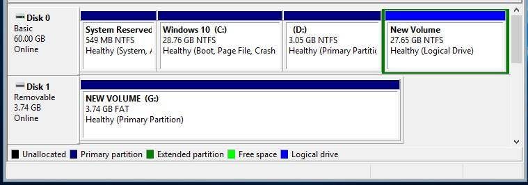 How to Partition a Hard Disk in Windows 10 | by Hetman Software ...