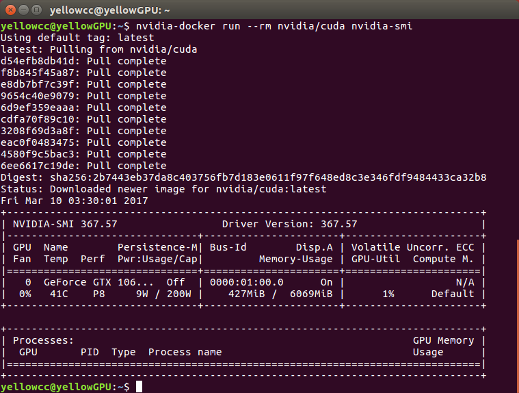 Gpu Accelerated Deep Learning On Docker In 10 Minutes 7931