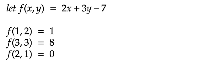 functions ∈ Javascript∩Mathematics | by Zachary Dagnall | Nerd For Tech ...