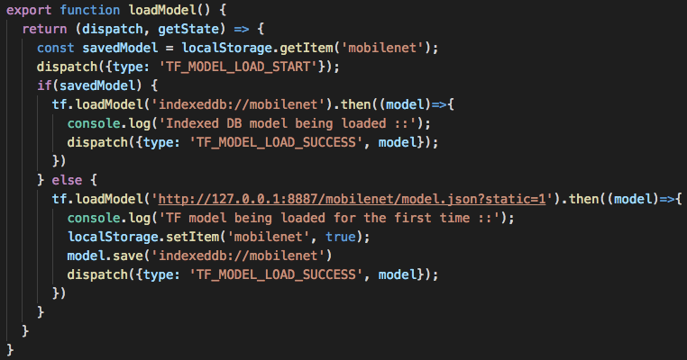 Image Classification with client-side neural network using TensorFlow.js | by Deepak ...