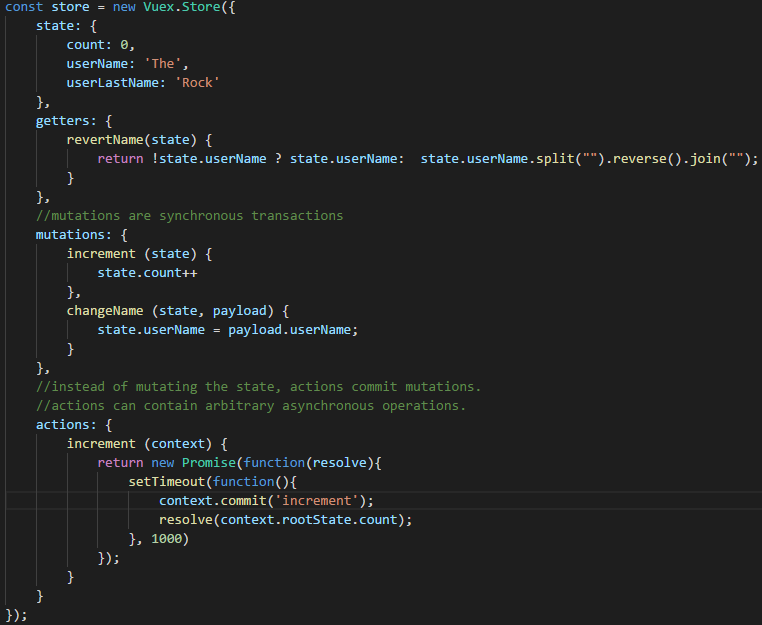 VueJs: Introduction to Vuex - Frontend Fun - Medium