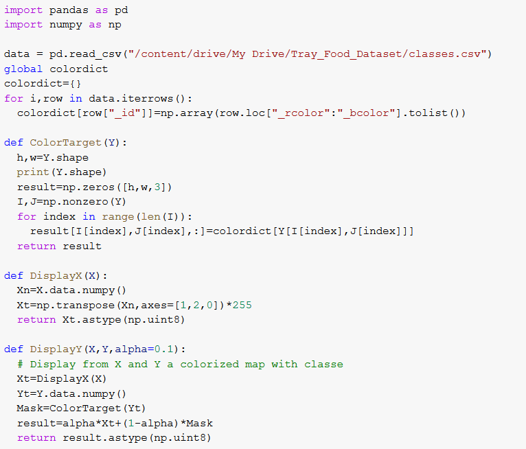 Pytorch, Google Colaboratory and UNet | by François Ponchon | Medium