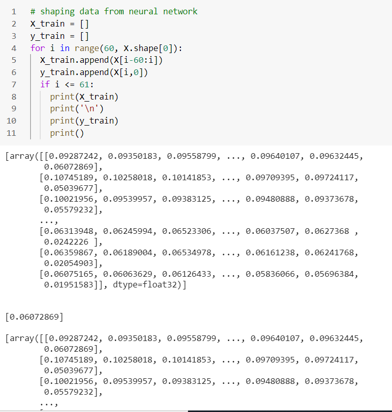 Technical Indicators and GRU/LSTM to Predict Stock price | by Sarit ...