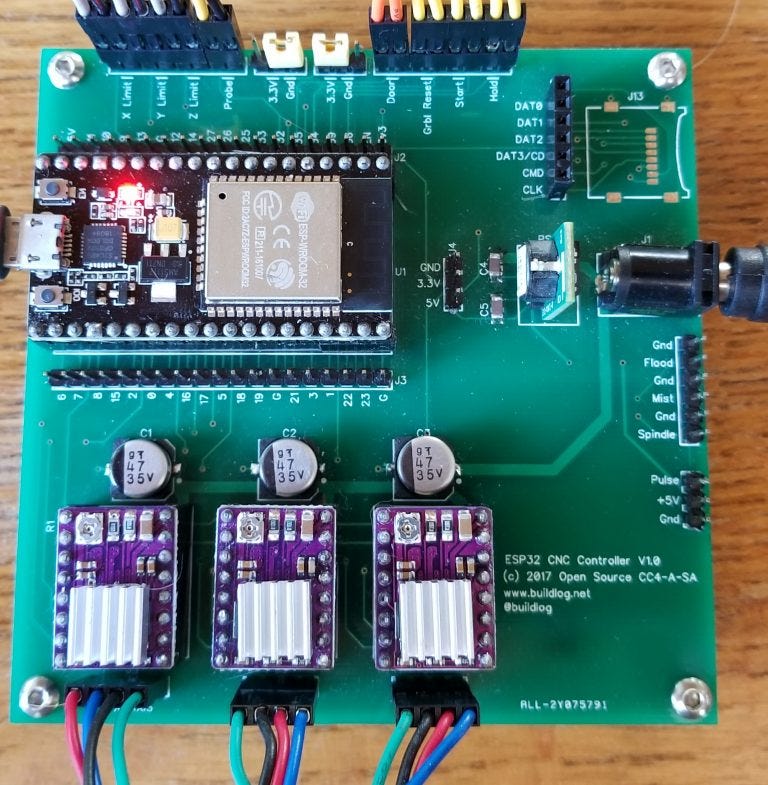 You Can Now Run Grbl on Your ESP32! | by Cameron Coward | Hackster Blog | Medium