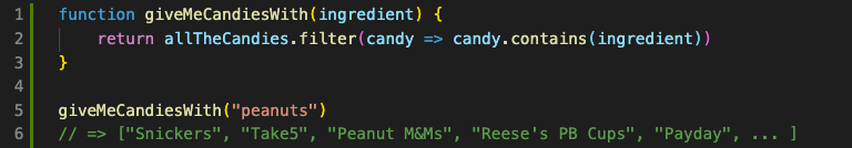 functions ∈ Javascript∩Mathematics | by Zachary Dagnall | Nerd For Tech ...