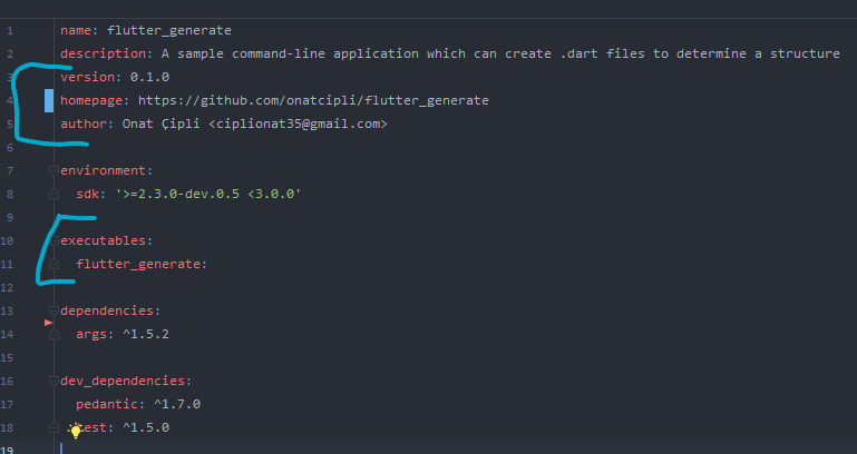 Pub Lish Executable Command Line Application With Dart By Onat çipli Flutter Community Medium