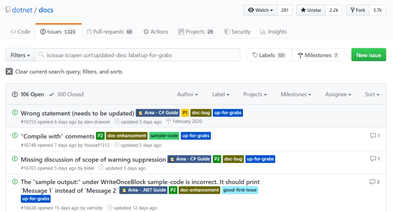 How to Contribute to Open Source Software - The Startup - Medium